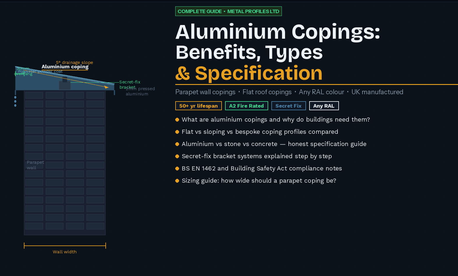 Benefits of Aluminium Copings in Construction